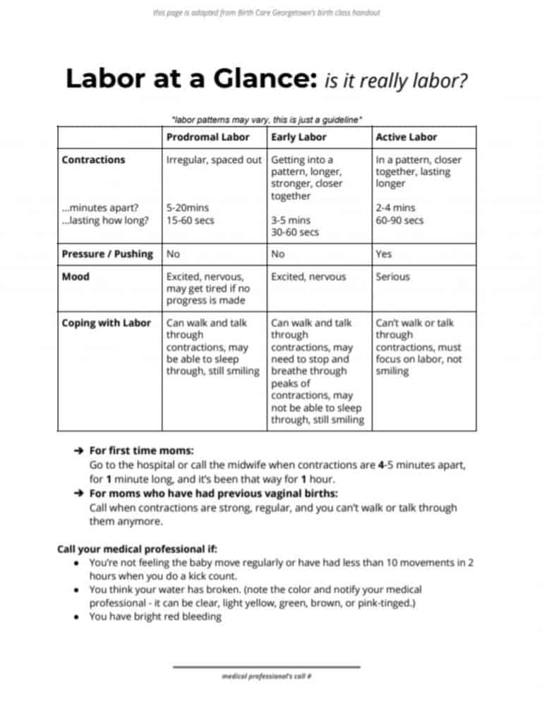 Dad’s Guide to Labor and Delivery {& Labor Cheat Sheet} - A Sip of Truth